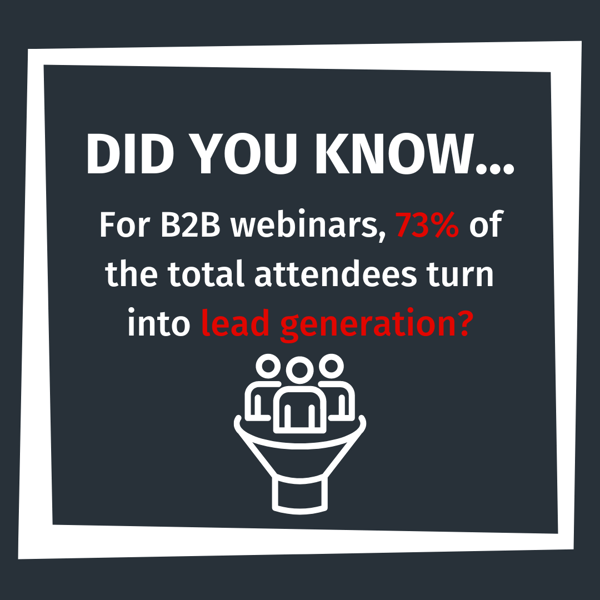 Best Practices That Help You Write Amazing Webinar Titles